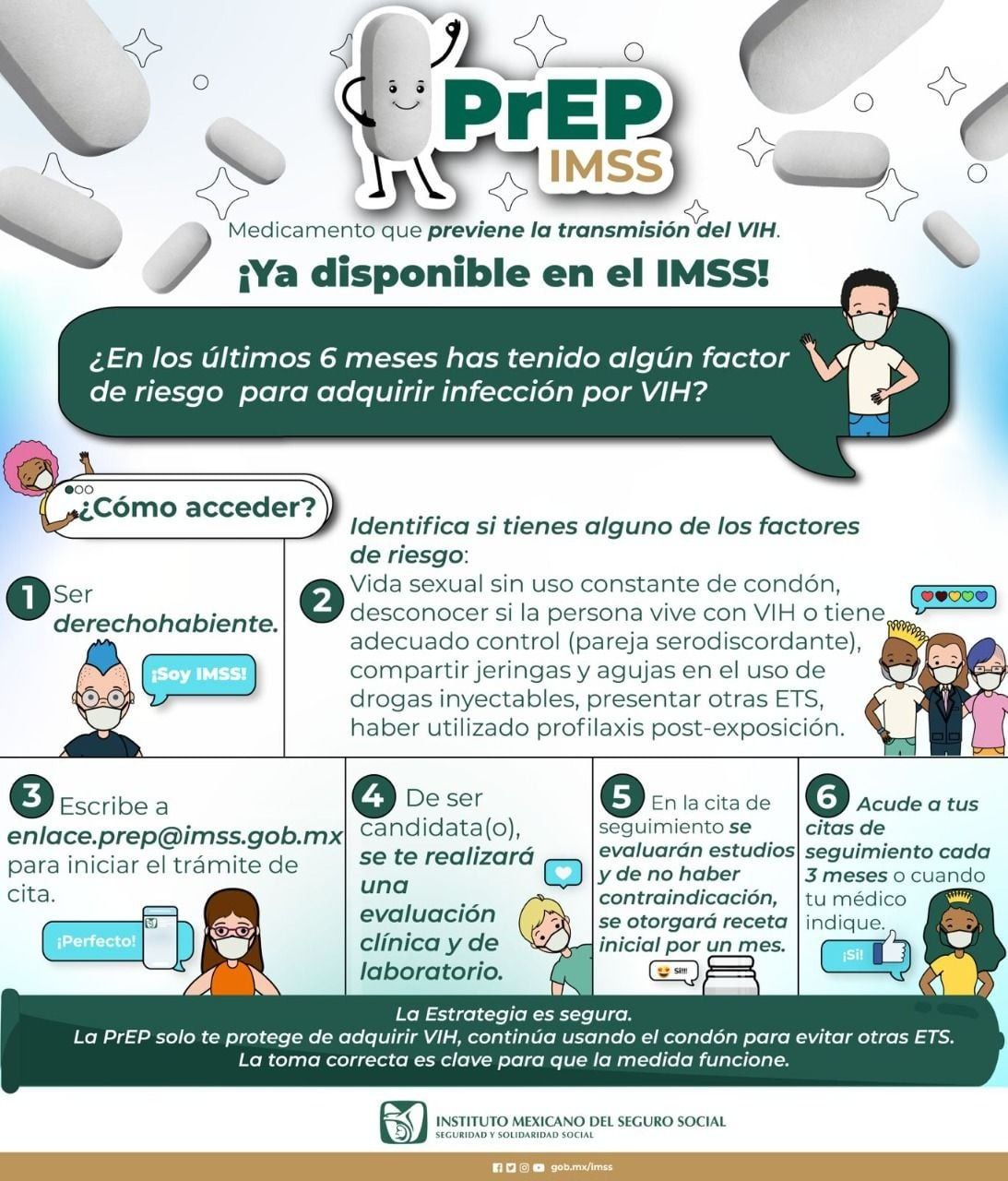 Podrán solicitar tratamiento PREP derechohabientes del IMSS - El Closet ...